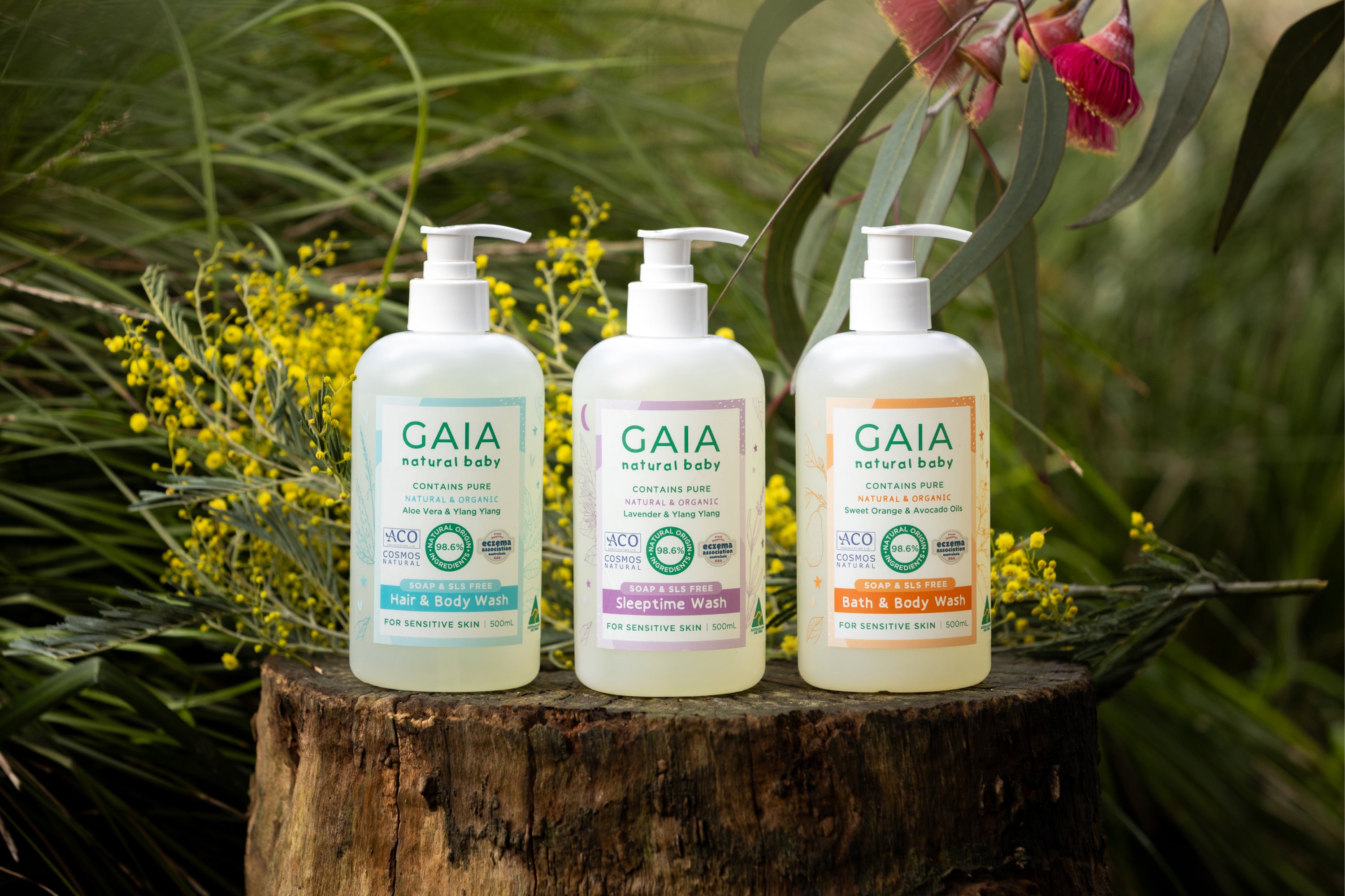 Our Story – GAIA Skin Naturals Australia